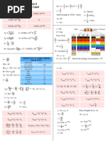 Edexcel A Level Physics Equations v1.0 A4 W | PDF
