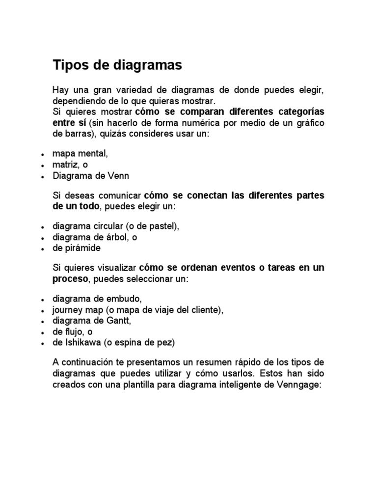 Tipos de Diagramas | PDF | Señal analoga | Electrónica