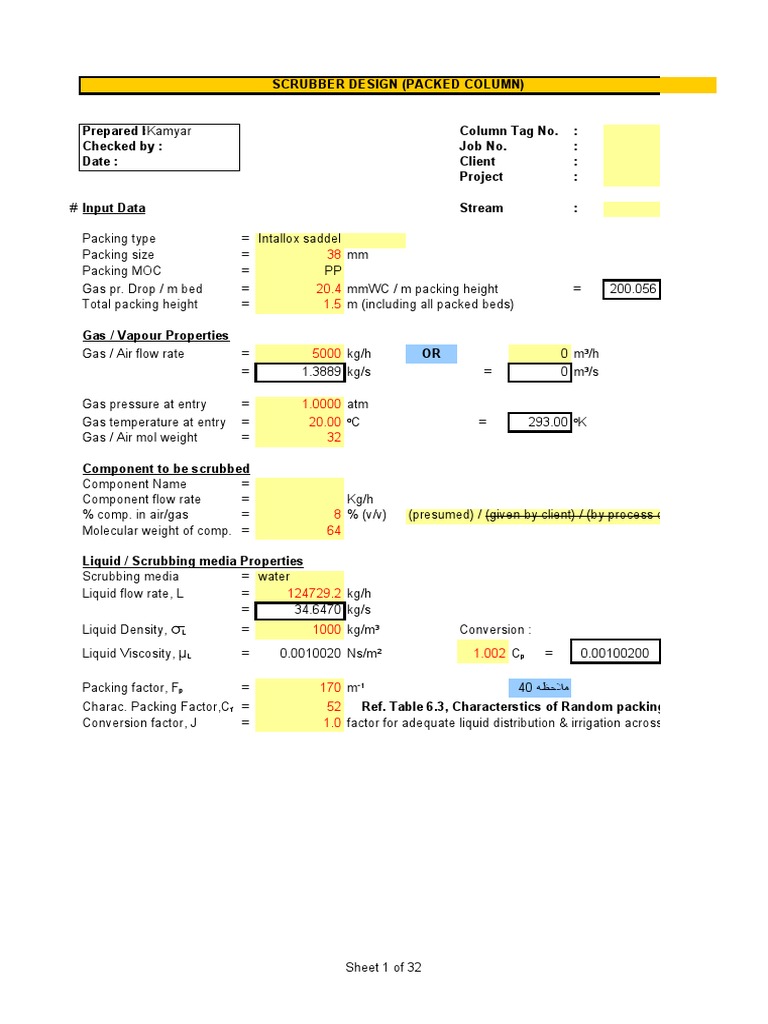 Scrubber - Design-Test With Exmp Book | PDF