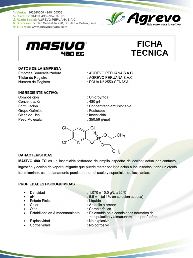 Ficha Técnica Masivo 480 Ec | PDF | Insectos | Química