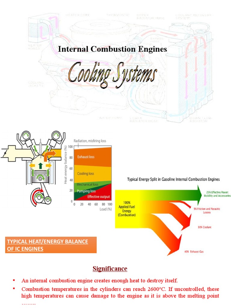 7 - ICE Cooling System | PDF | Internal Combustion Engine | Radiator