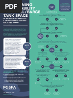 FOSFA List of Banned Immediate Previous Cargoes With Flowchart Nov 2022 ...