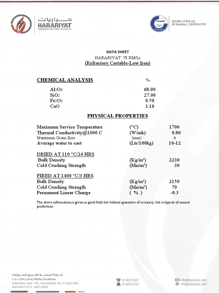 Harariyat 70 RMLi | PDF