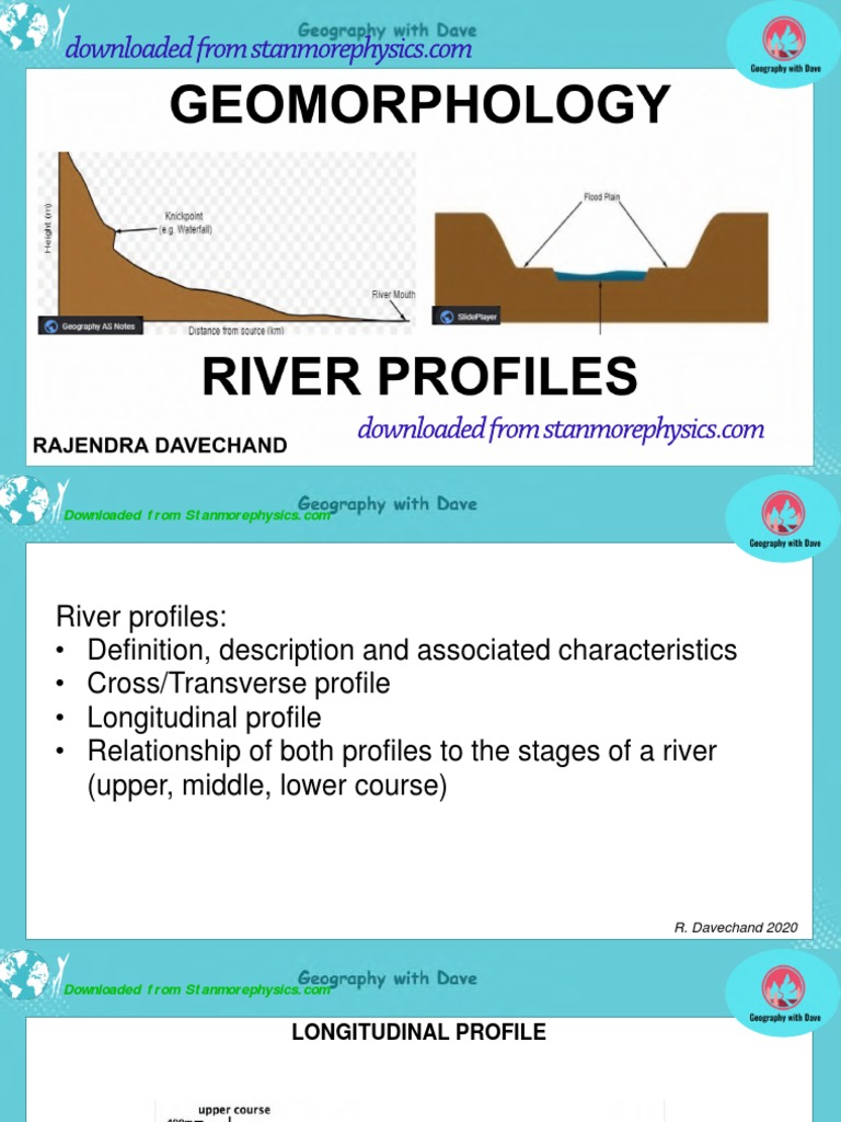 River Profiles & Management | PDF | River | Valley