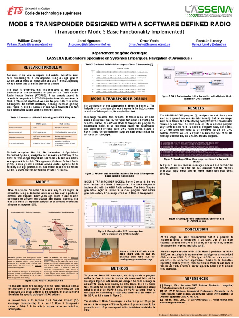 Mode - S Transponder Designed With Software Radio | PDF | Software Defined Radio | Radio