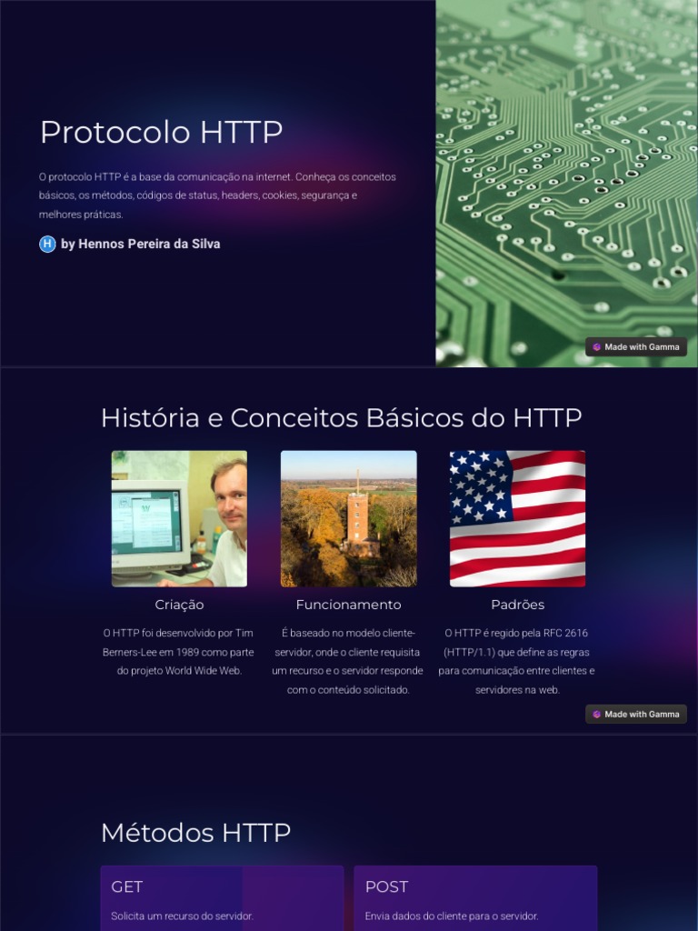 Protocolo HTTP | PDF | Modelo cliente – Servidor | Protocolos de rede