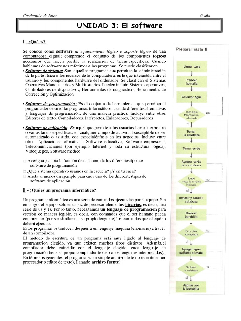 Unidad 3 Nticx Software | PDF | Software libre | Programación