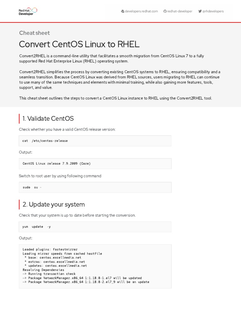 Convert Centos Linux To RHEL Cheat Sheet Red Hat Developer | PDF | Software Development ...