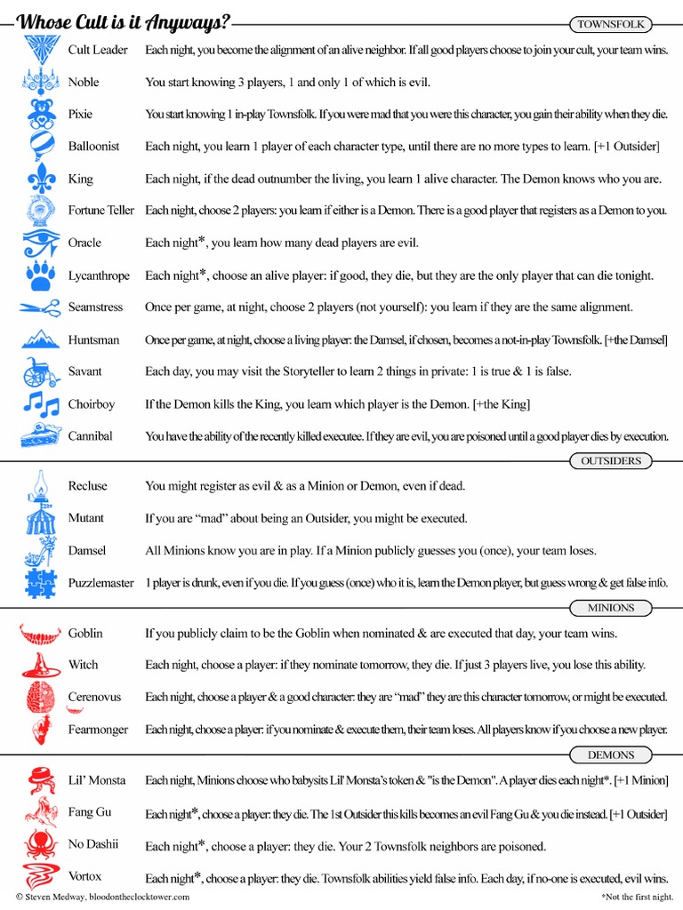 Whose Cult Is It Anyways | PDF