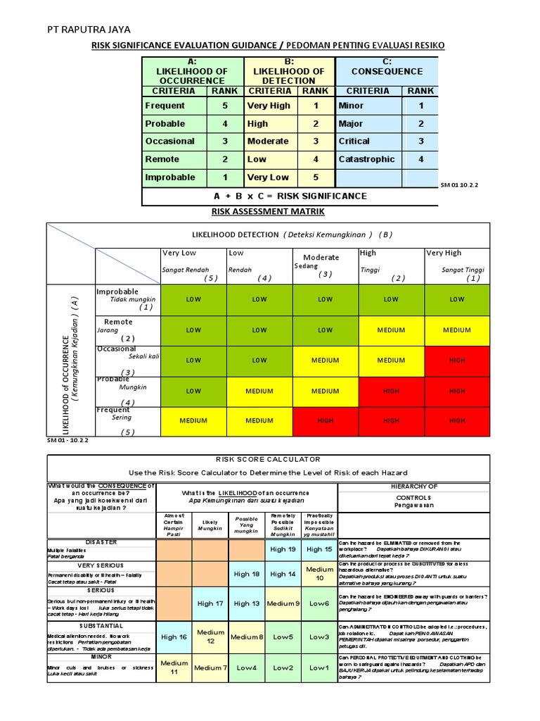 Risk Assessment Form Kapal Bongkar muat | PDF | Risk | Nature