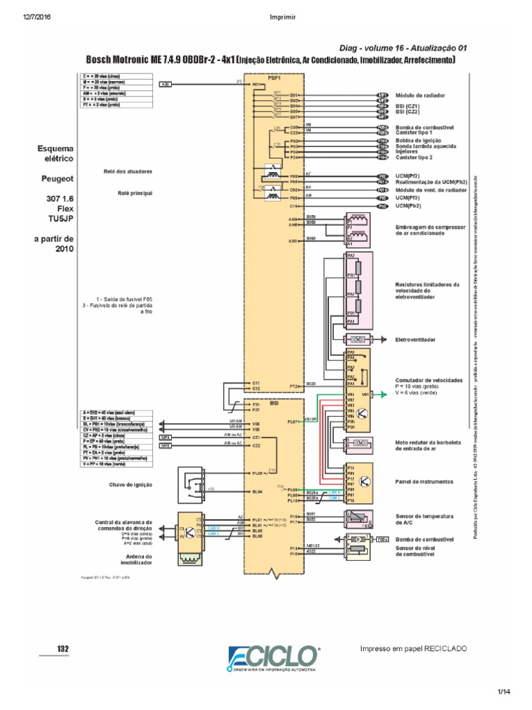Peugeot 307 1.6 Flex OBDBr-2 A Partir de 1-2010 Injeção Eletrônica ...