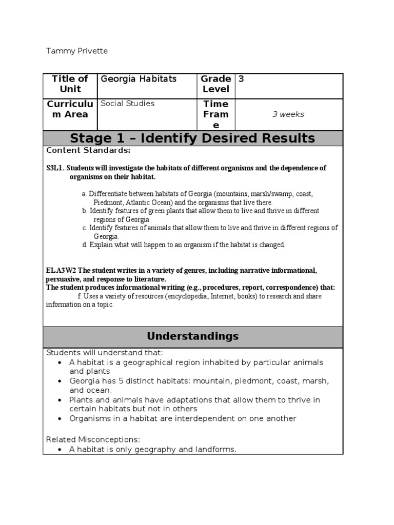 Georgia Habitat Unit | PDF | Habitat