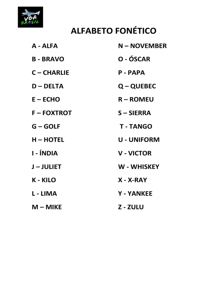 Alfabeto Fonético Pdf