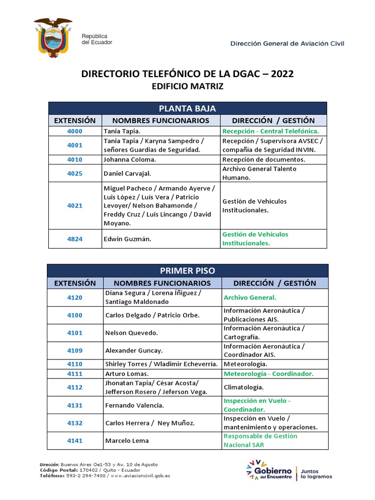 Directorio Telefónico DGAC Ecuador 2022 | PDF | Ecuador