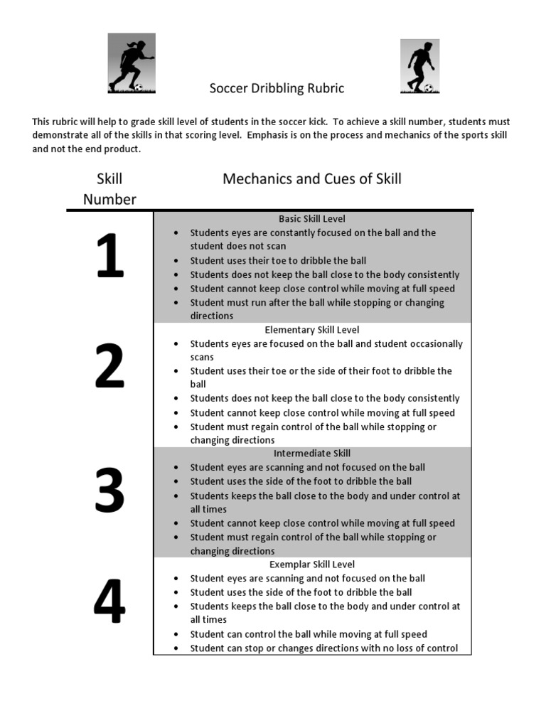 Soccer Dribbling Rubric | PDF | Athletic Sports | Ball Games