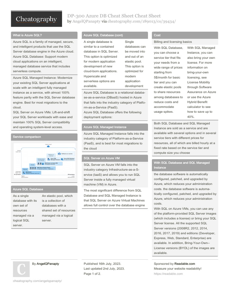 Cheatsheet (AZURE-db) Via-Cheatography | PDF