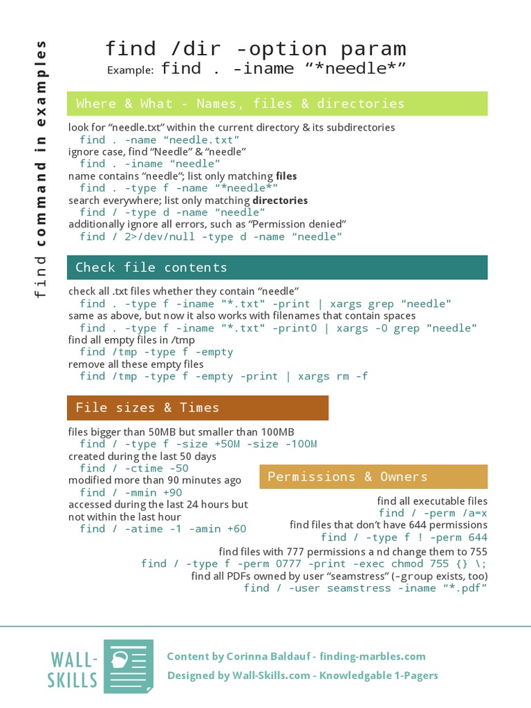 Command Find Pdf Computer File Directory Computing 7582