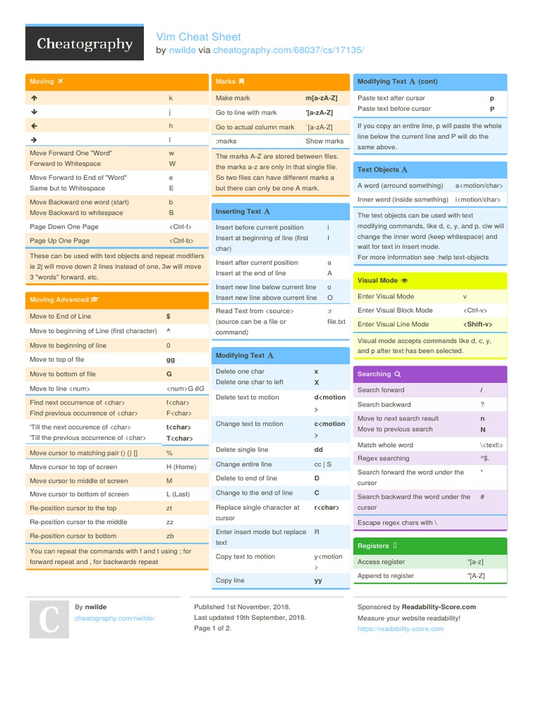 Cheatsheet - VIM | PDF | Cursor (User Interface) | Computer Data