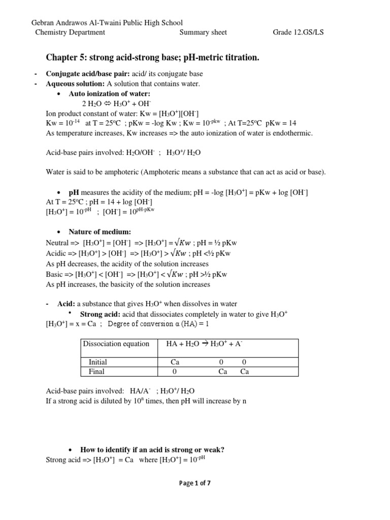 Acid Base Summary Sheet | Download Free PDF | Acid | Chemistry