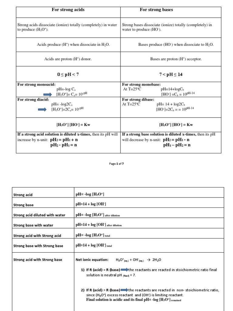 Overview of Strong Acids and Bases | PDF | Acid | Chemical Substances