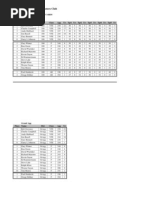 Shell Holder Chart | PDF | Firearms | Pistol And Rifle Cartridges