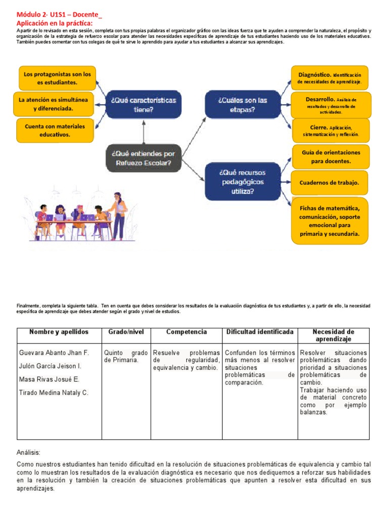 Estrategias de Refuerzo Escolar Primaria | PDF | Evaluación | Aprendizaje