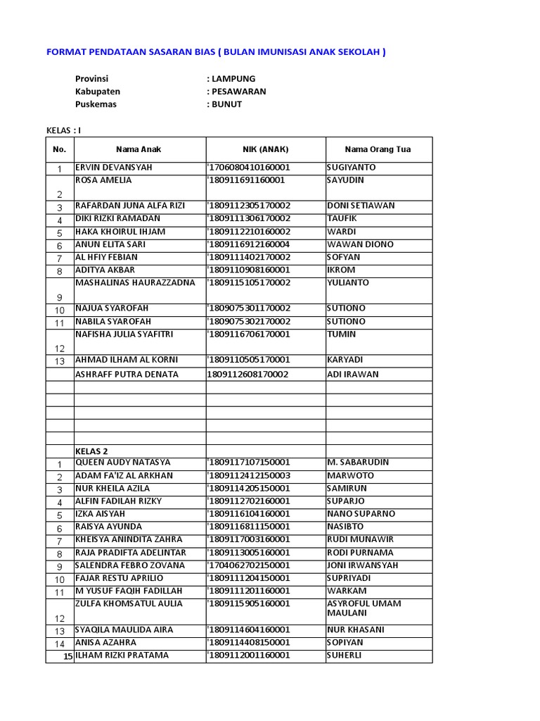 Format Pendataan Sasaran Bias | PDF