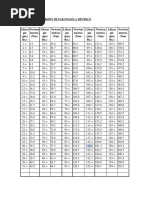 Torque Conversion English To Metric Lbs /FT To NM | PDF
