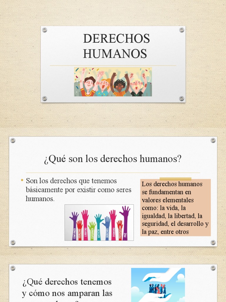 Derechos Humanos: Fundamentos y Garantías | PDF | Derechos humanos ...