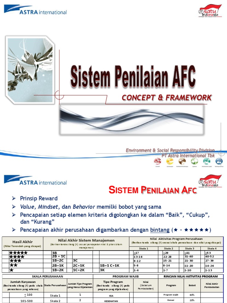 AFC 2 Sistem Penilaian AFC | PDF | Bisnis