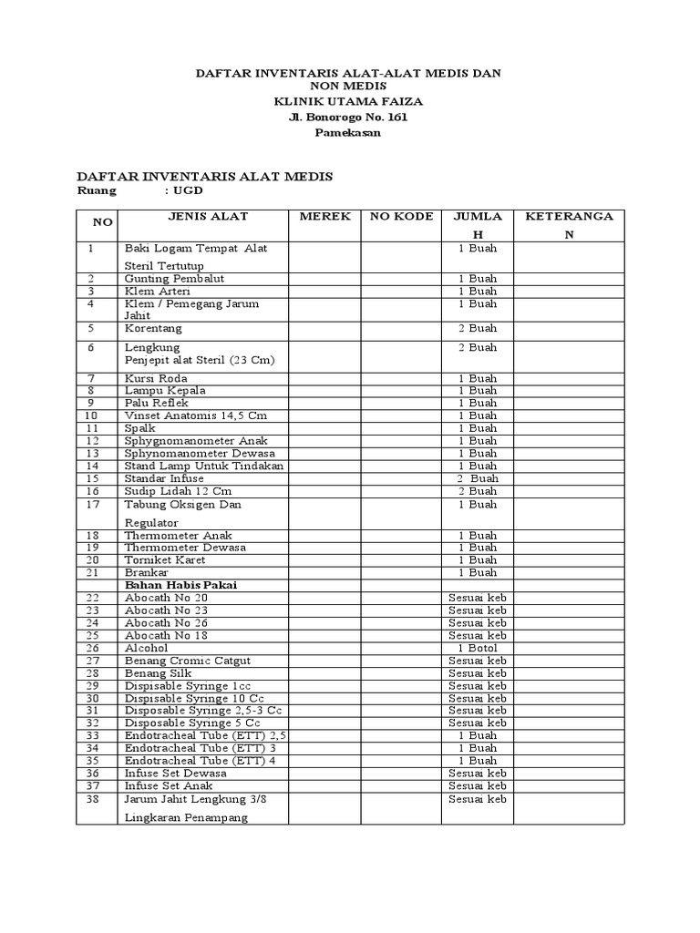Daftar Inventaris Alat Ugd | PDF