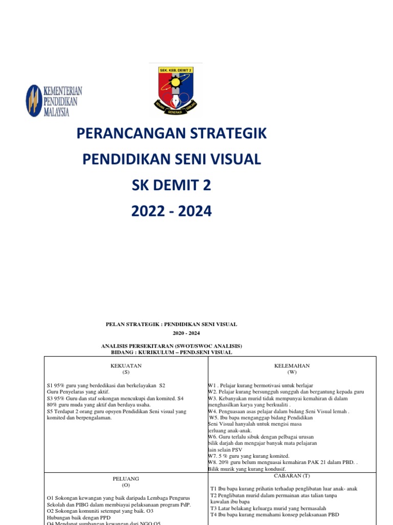 Perancangan Strategik Psv 2022 2024 Pdf