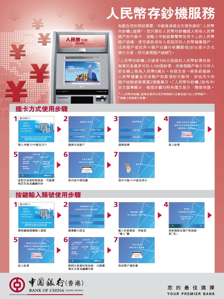 Bank of China | PDF