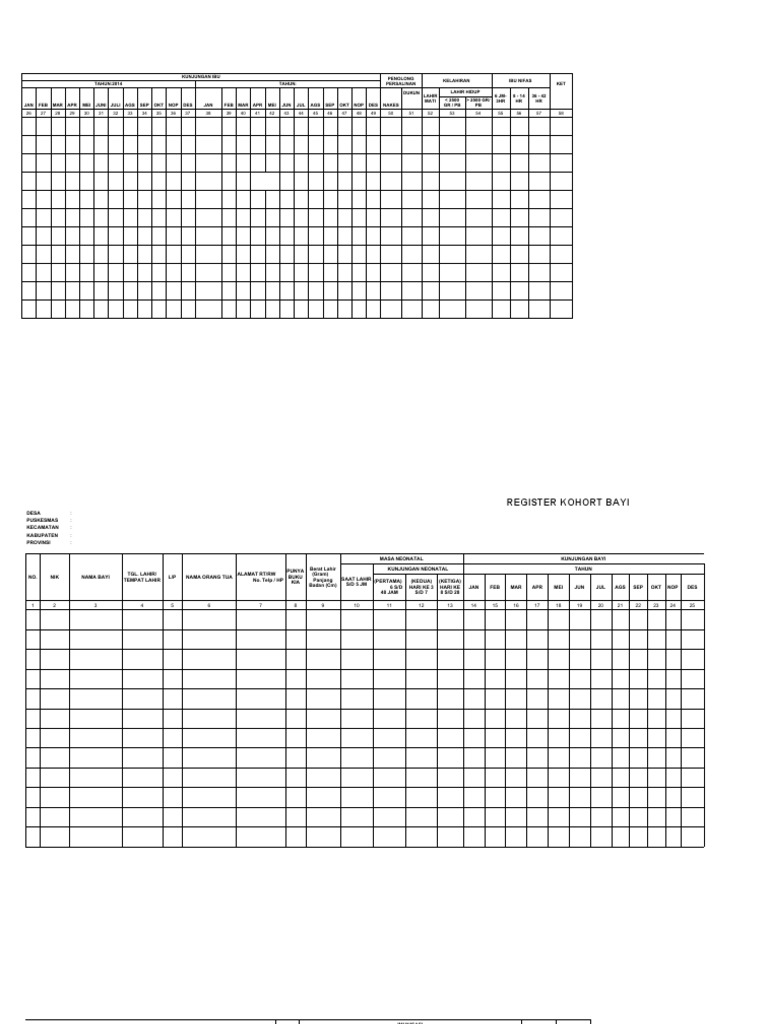 Form Kohort Ibu | PDF