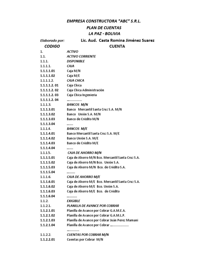 Plan de Cuentas Emprresa Constructora | PDF | Activo fijo | Business