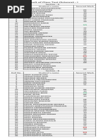 Complete Student Marks List | PDF