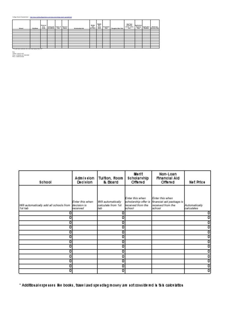 New-College-Search-Spreadsheet-2 | PDF