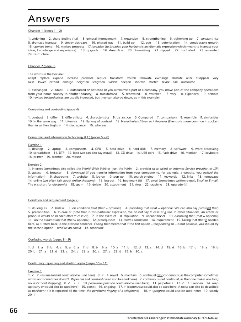 Check Your Vocab For TOEIC Book - KEYS | PDF | Bankruptcy | Dividend Check Your Vocab For TOEIC Book - KEYS | PDF | Bankruptcy | Dividend