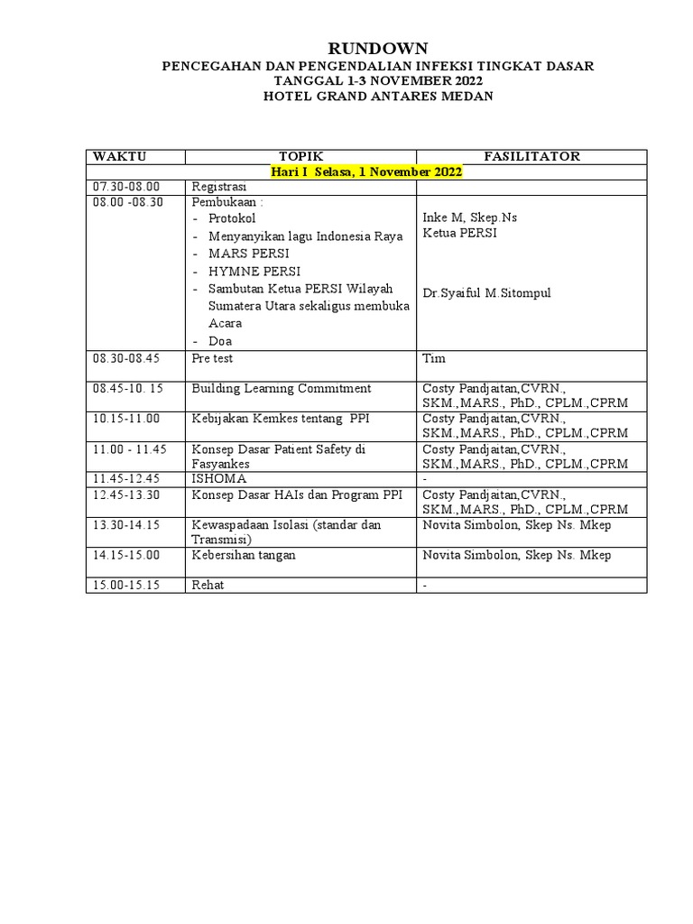 Rundown Workshop Ppi Dasar November 2022 | PDF