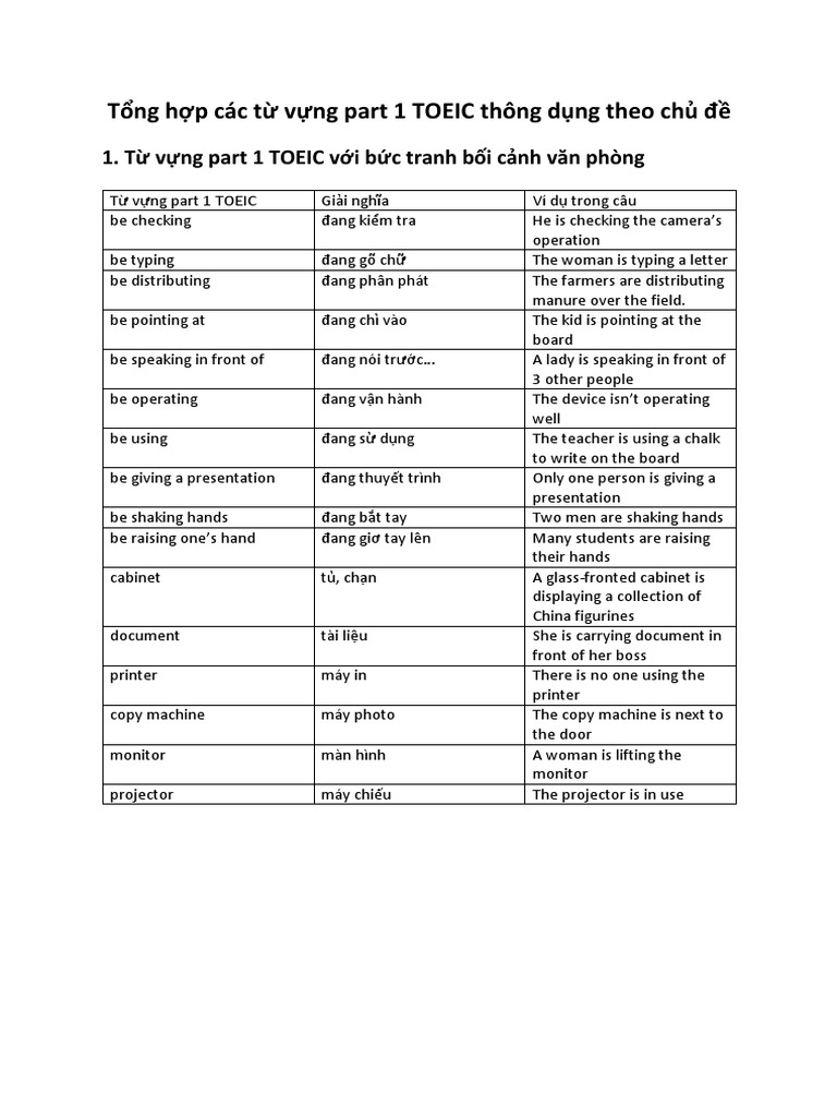 Tổng Hợp Các Từ Vựng Part 1 TOEIC Thông Dụng Theo Chủ Đề | PDF