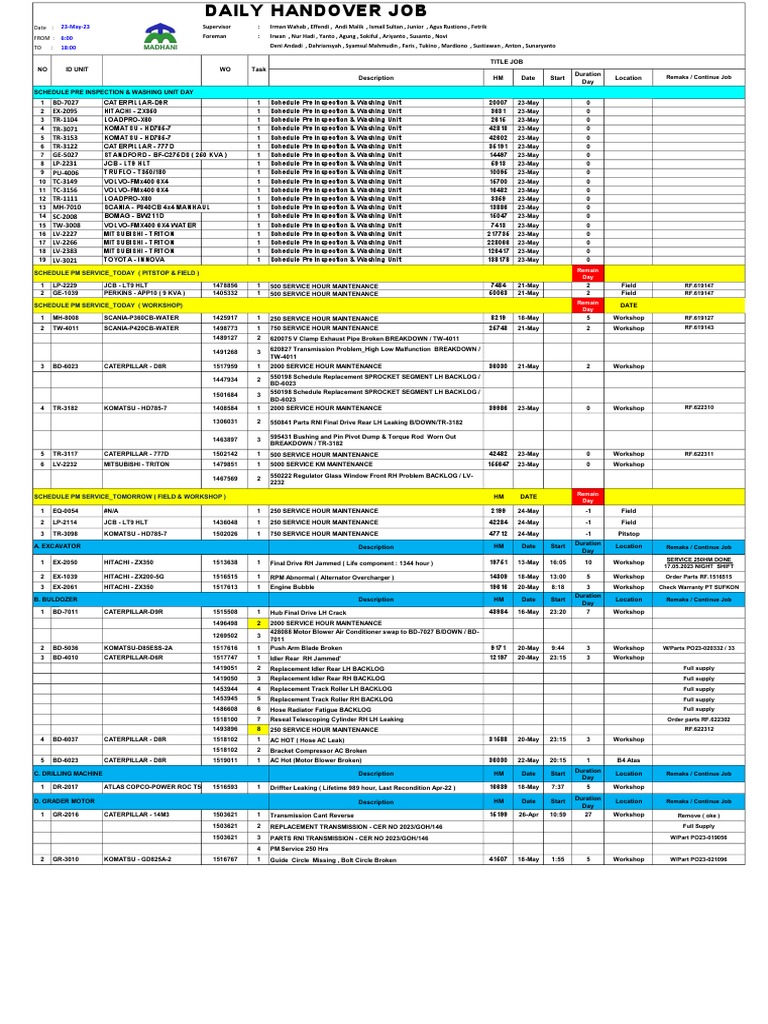 23.MEI Daily Handover Job (DS) | PDF | Pump | Mechanical Engineering