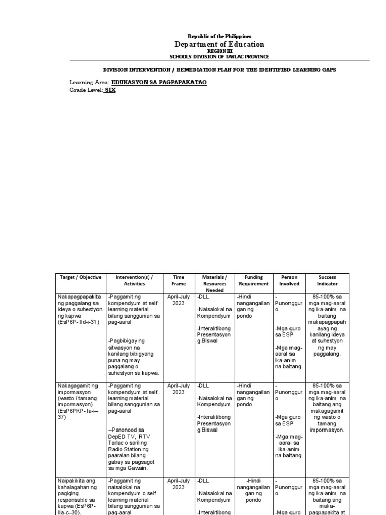 Remediation Plan Esp 6 | PDF