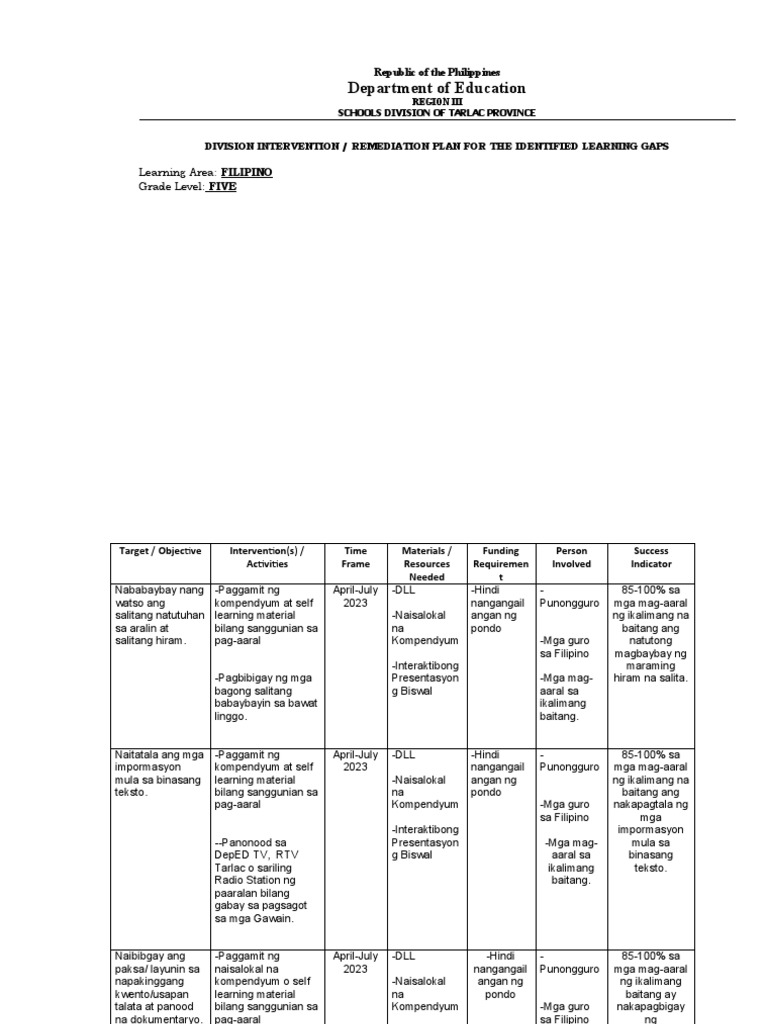 Remediation Plan Filipino 5 | PDF