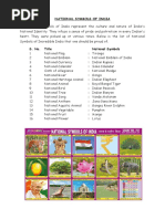 Key National Symbols of India | PDF | Home & Garden
