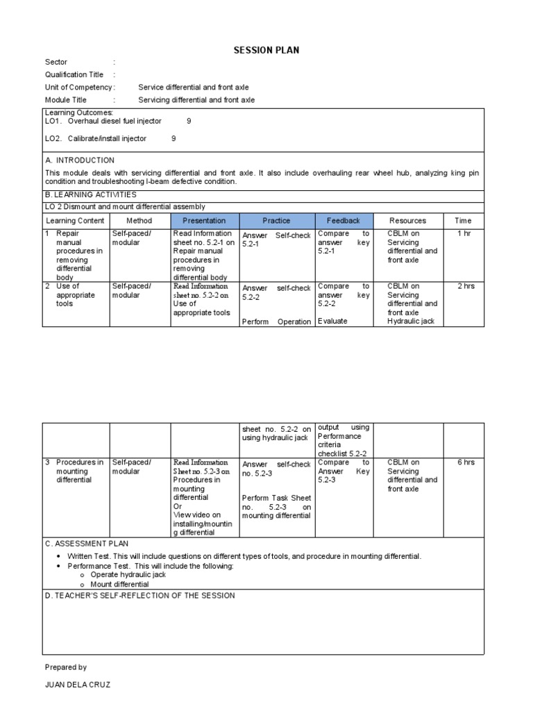 Session Plan | PDF | Learning