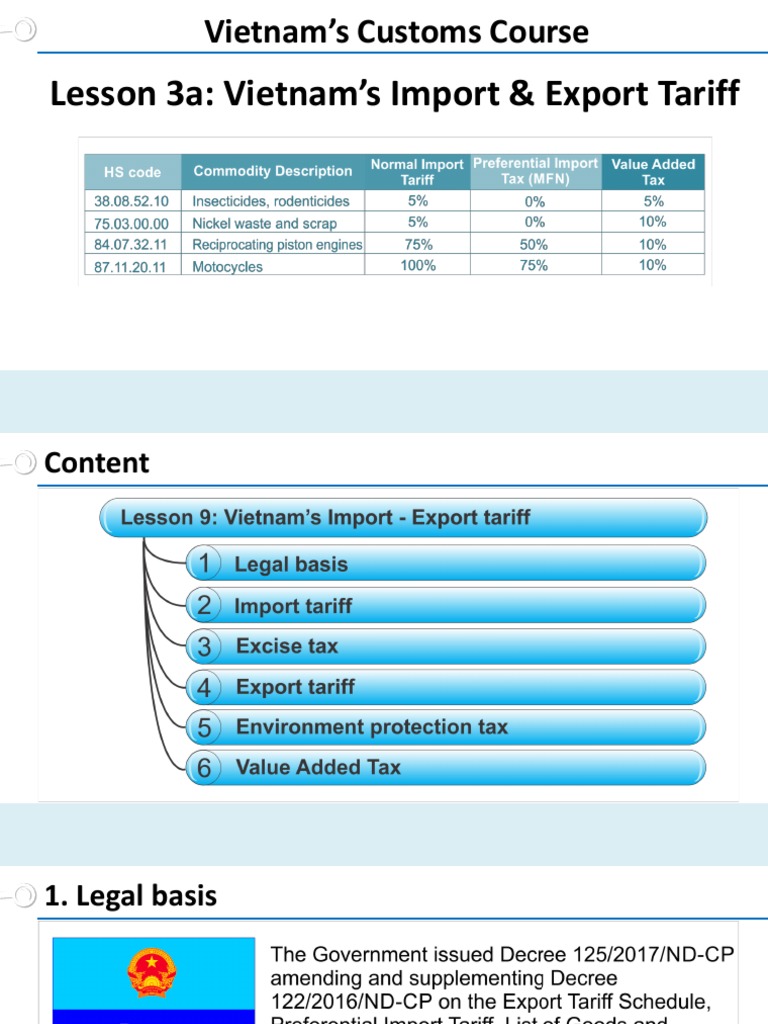 Chuyên đề 3a - Biểu thuế XNK Việt Nam | PDF | Tariff | Imports