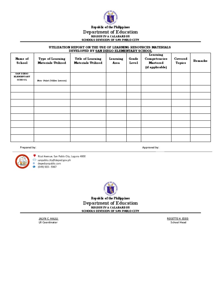 Learning Resources Utilization Report | PDF