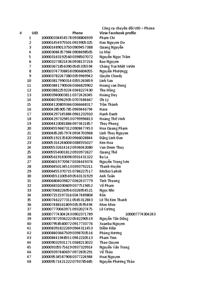 Công cụ chuyển đổi UID Phone | PDF