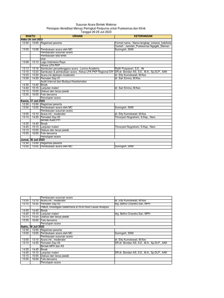 Susunan Acara Webinar Bimtek Persiapan Akreditasi | PDF | Sains ...