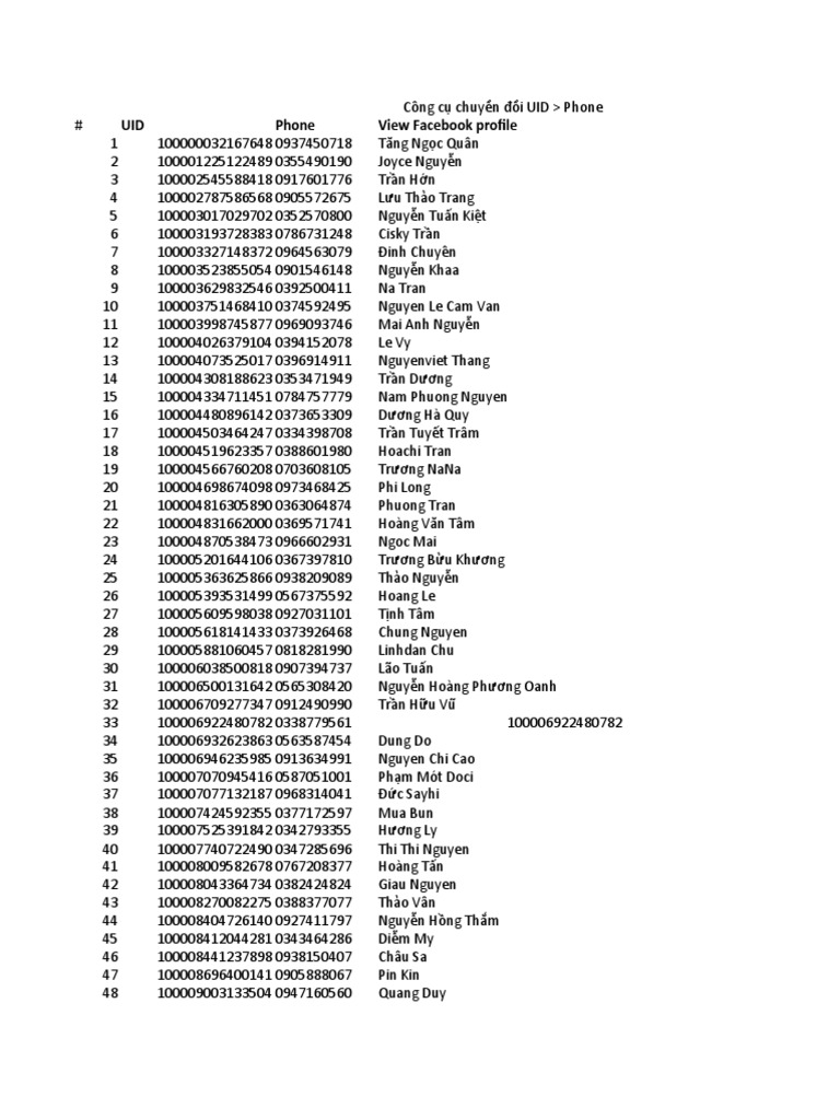 Công cụ chuyển đổi UID Phone | PDF